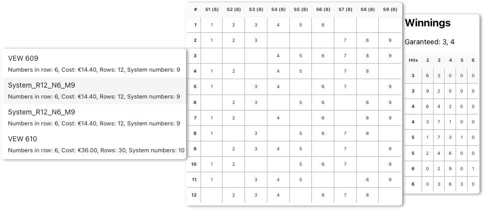 Winning Lotto Strategy & Number Analysis - Improve Your Odds